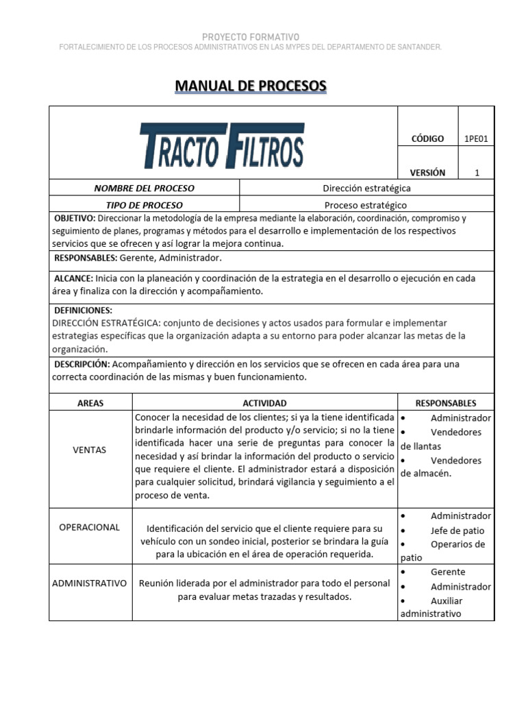 Manual de Procesos y Procedimientos | PDF | Contabilidad | Business