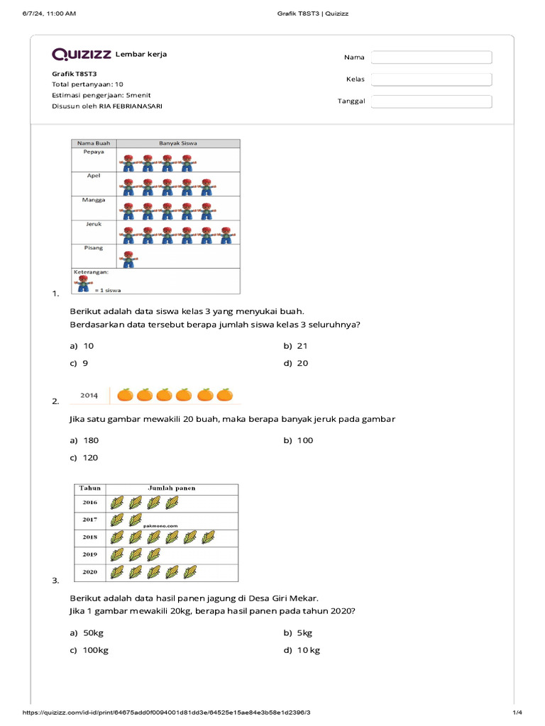 Quizizz - Soal Pictogram | PDF | Metode & Bahan Ajar