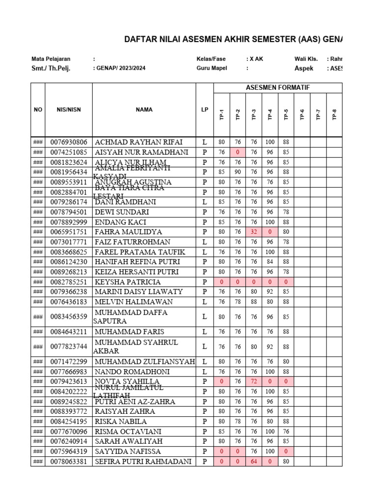 X Ak - Nilai KHS | PDF