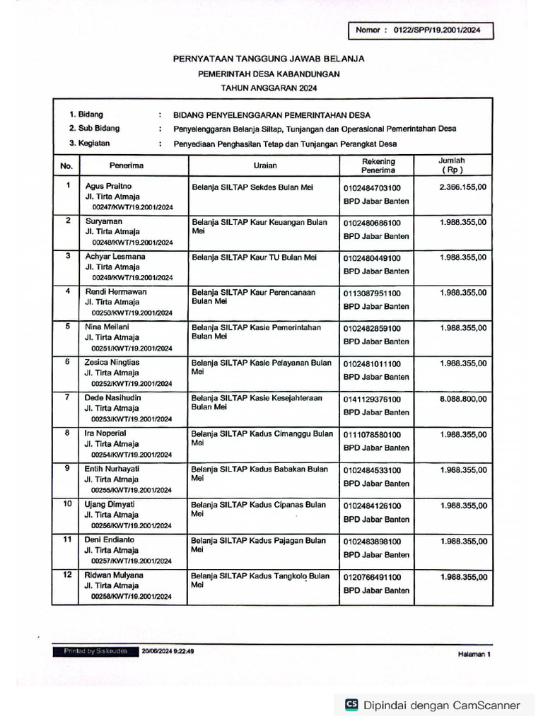 SPTB Siltap Perangkat Mei 2024 | PDF