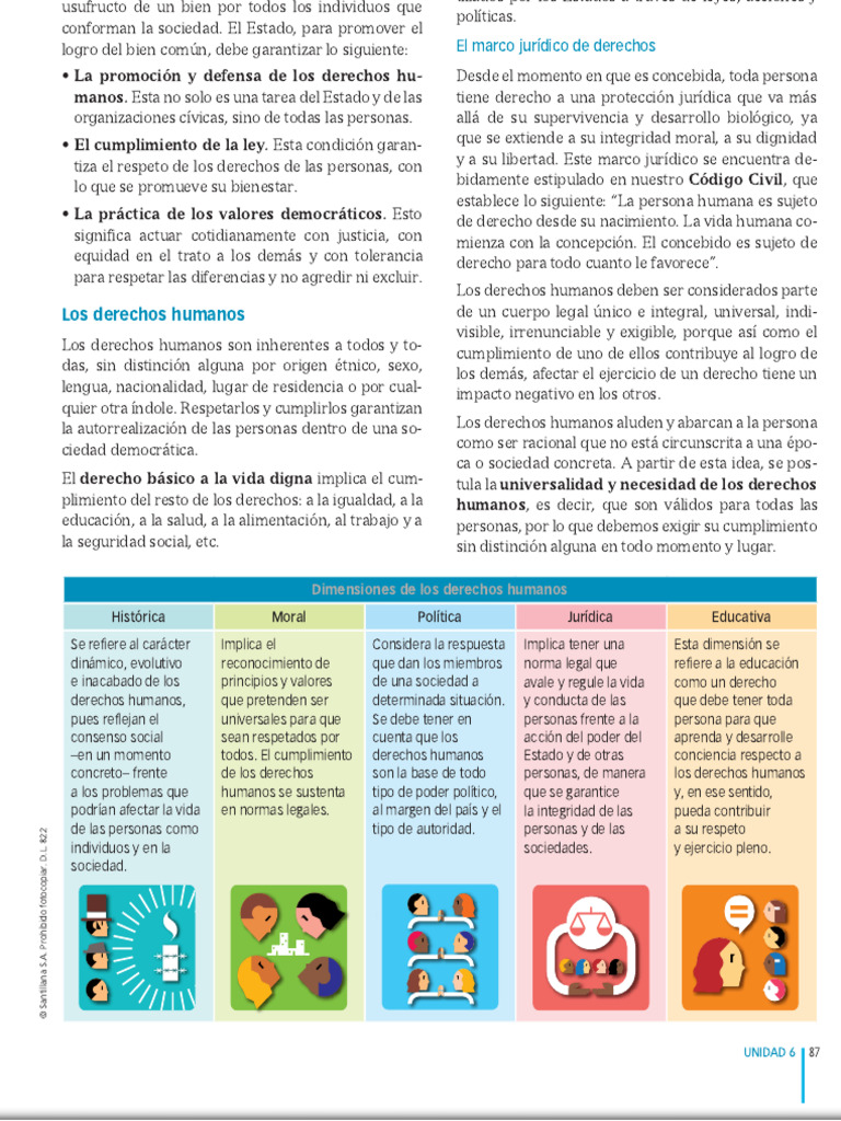DPCC 2° Texto Escolar | PDF | Derechos humanos | Derechos