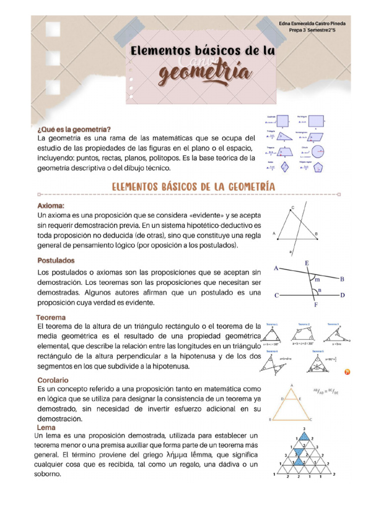 la investigación de los elementos básicos de la geometria | PDF