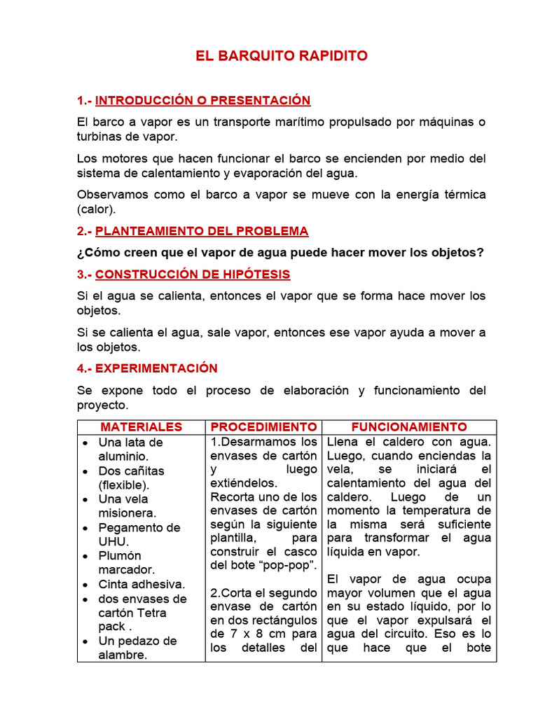 El Barquito Rapidito Ficha | PDF | Vapor | Máquina de vapor