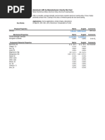 DIN 1680-1-1980 Rough Castingsgeneral Tolerances and Machining ...