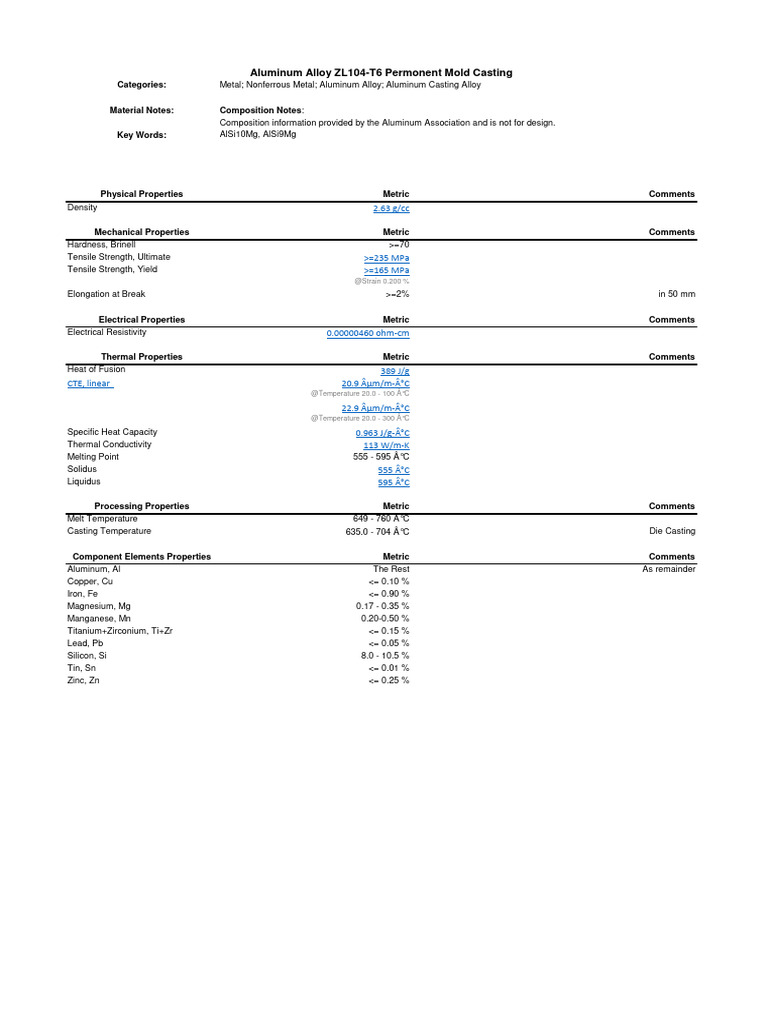 Aluminum Alloy ZL104-T6 Data Sheet | PDF | Aluminium | Alloy