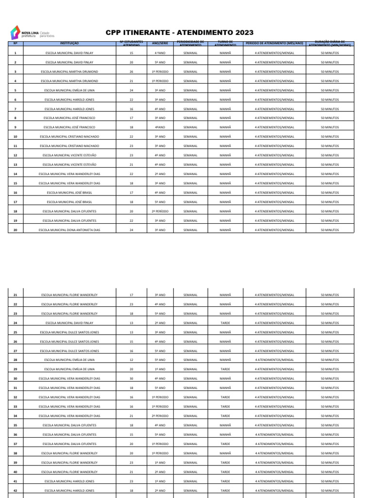 Relatã Rio de Atendimentos CPP Itinerante 2023 e 2024 | PDF | Estilo de ... Relatã Rio de Atendimentos CPP Itinerante 2023 e 2024 | PDF | Estilo de ...