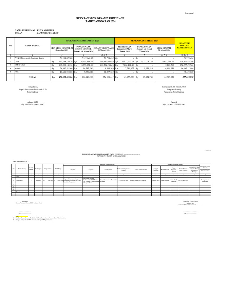 Revisi - Format Rekapan Stock Opname + Belanja Modal - 2024 (PKM Kuta ...