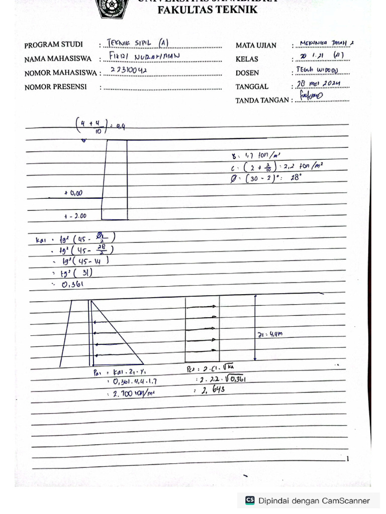Quiz 11 Mektan 2 | PDF