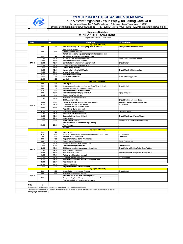 Rundown All Client - XLSX - MTSN 2 Tangerang | PDF