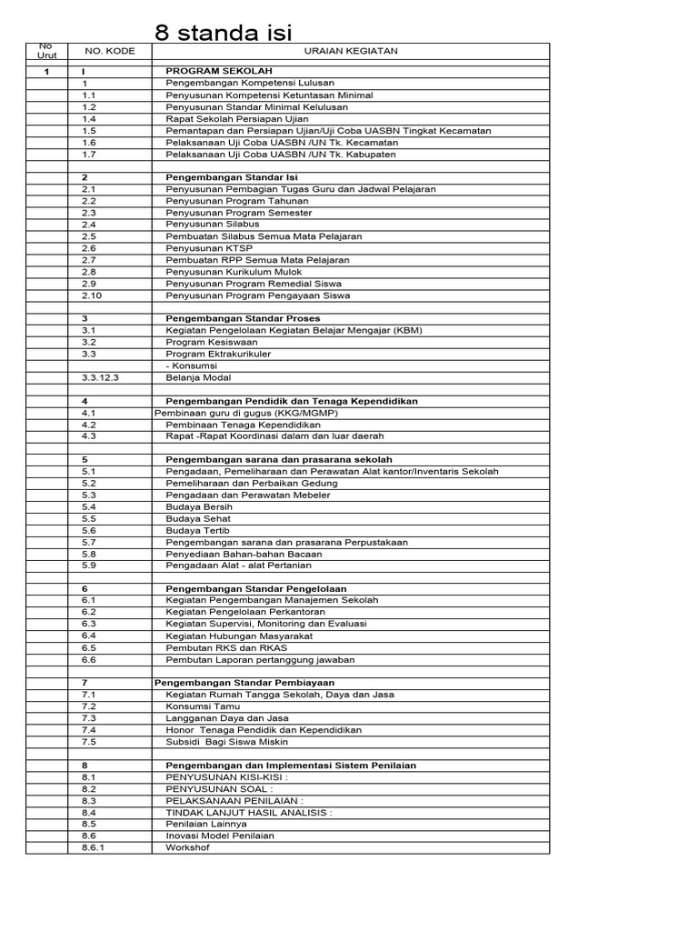 8 Standar Isi | PDF | Karier & Perkembangan