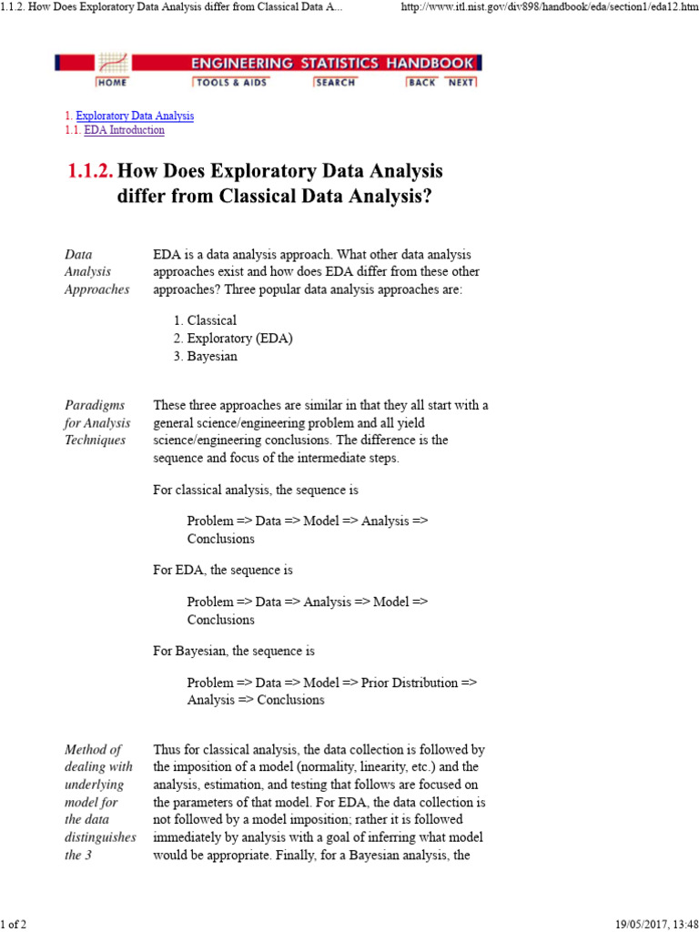 How Does Exploratory Data Analysis differ from Classical Data Analysis ...
