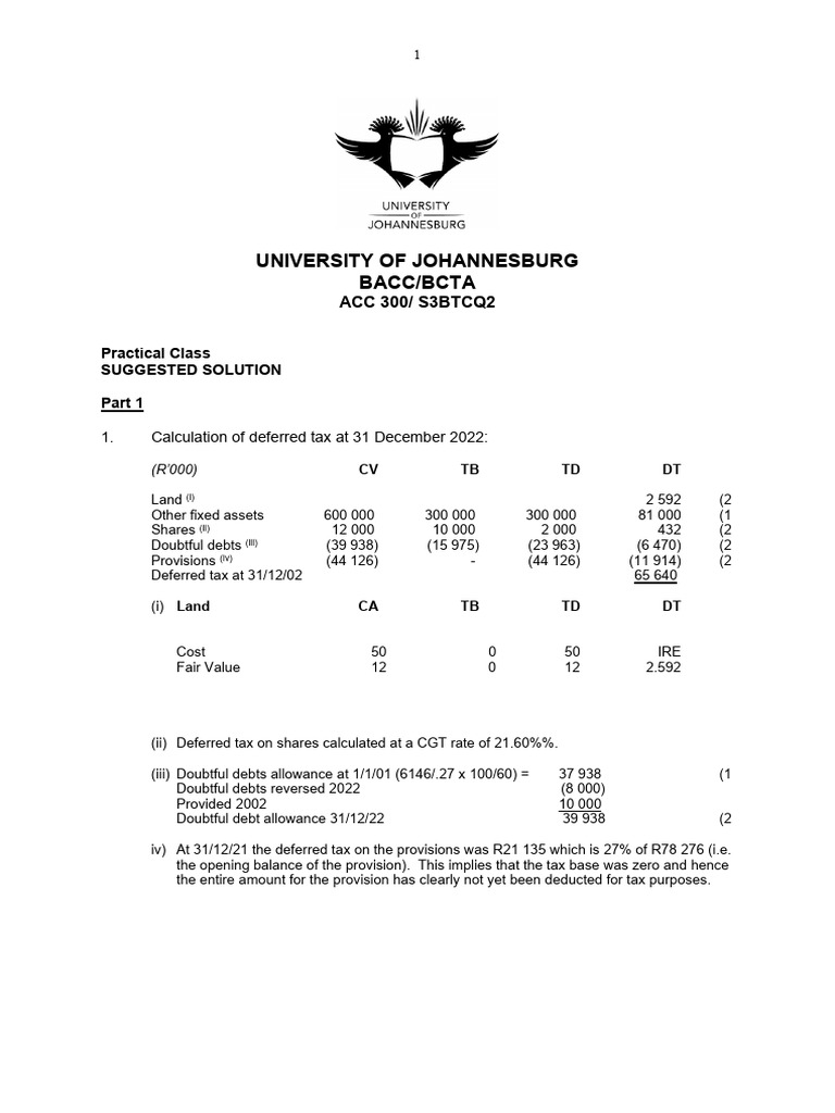 IFRS Class Examples | PDF | Deferred Tax | Taxes