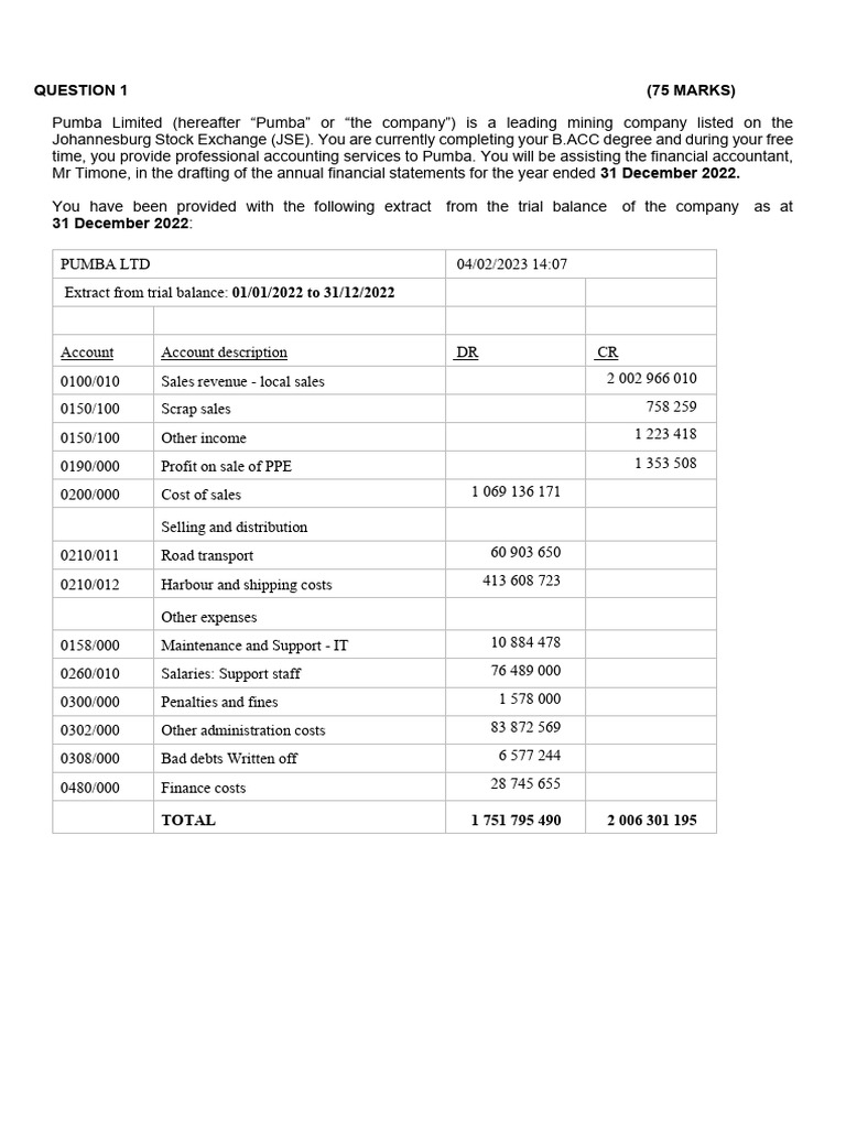 Question Bank Disclosure - 2023 | PDF | Deferred Tax | Depreciation