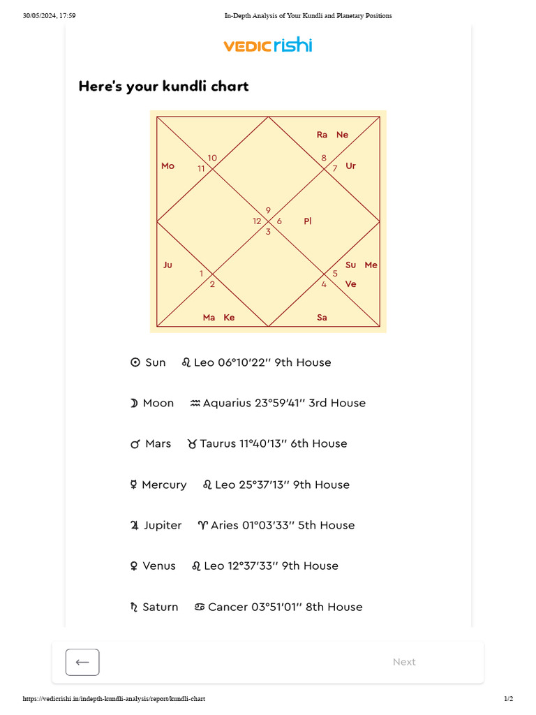 In-Depth Analysis of Your Kundli and Planetary Positions | PDF ...