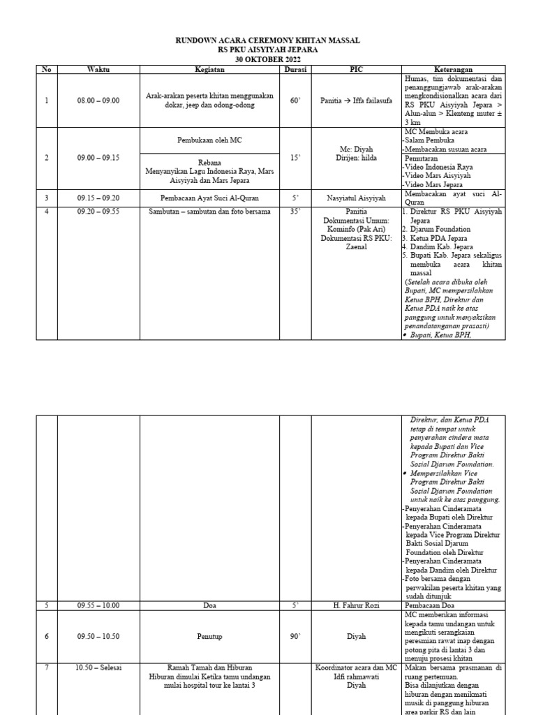 Rundown Ceremony | PDF