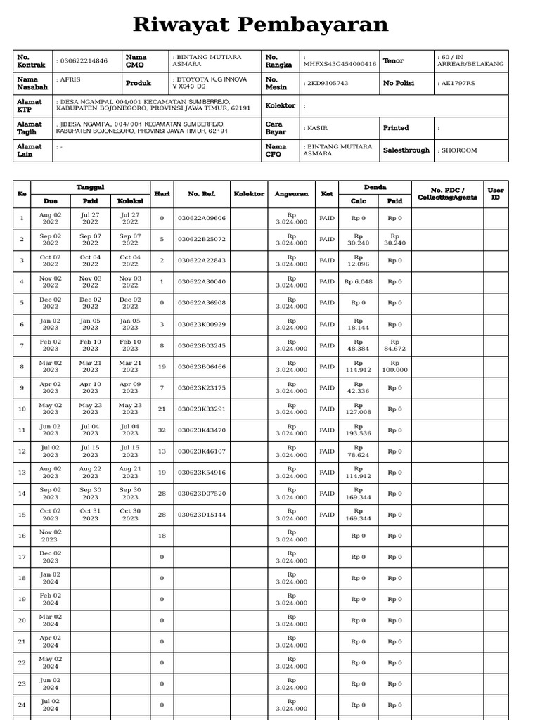 Kartu Piutang 030622214846 | PDF