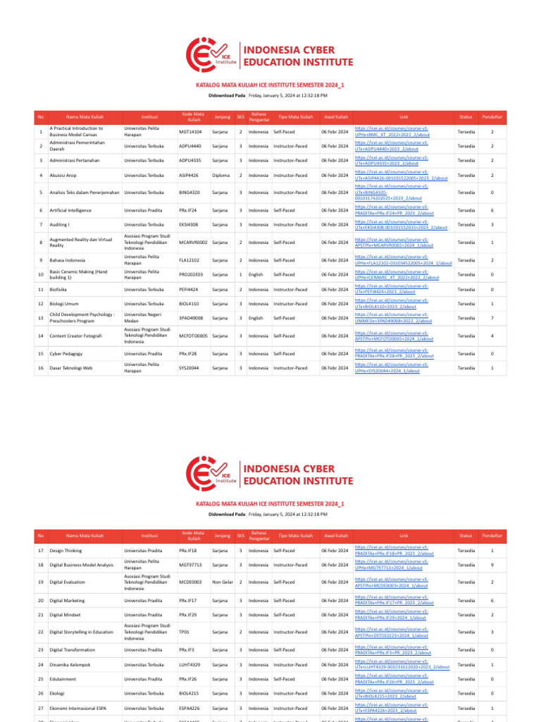 Katalog Mata Kuliah ICE Institute 2024 | PDF | Indonesia
