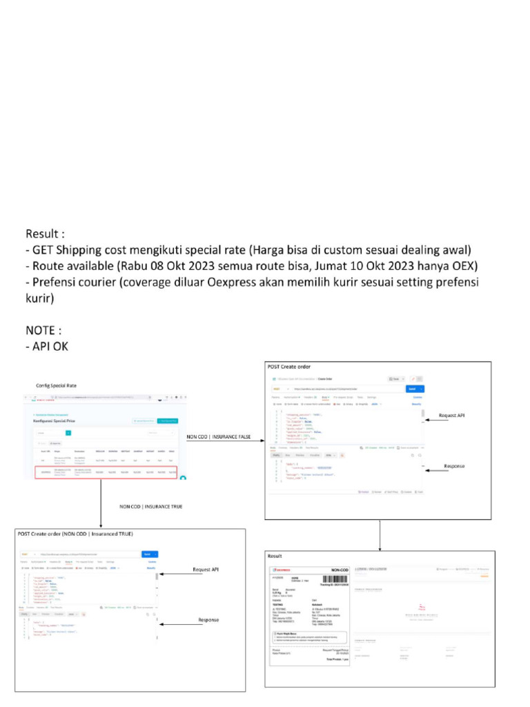 API Implementation | PDF