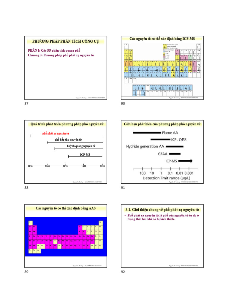 CH3323 - PTCC - Chuong 3-4 - 20211-1 | PDF