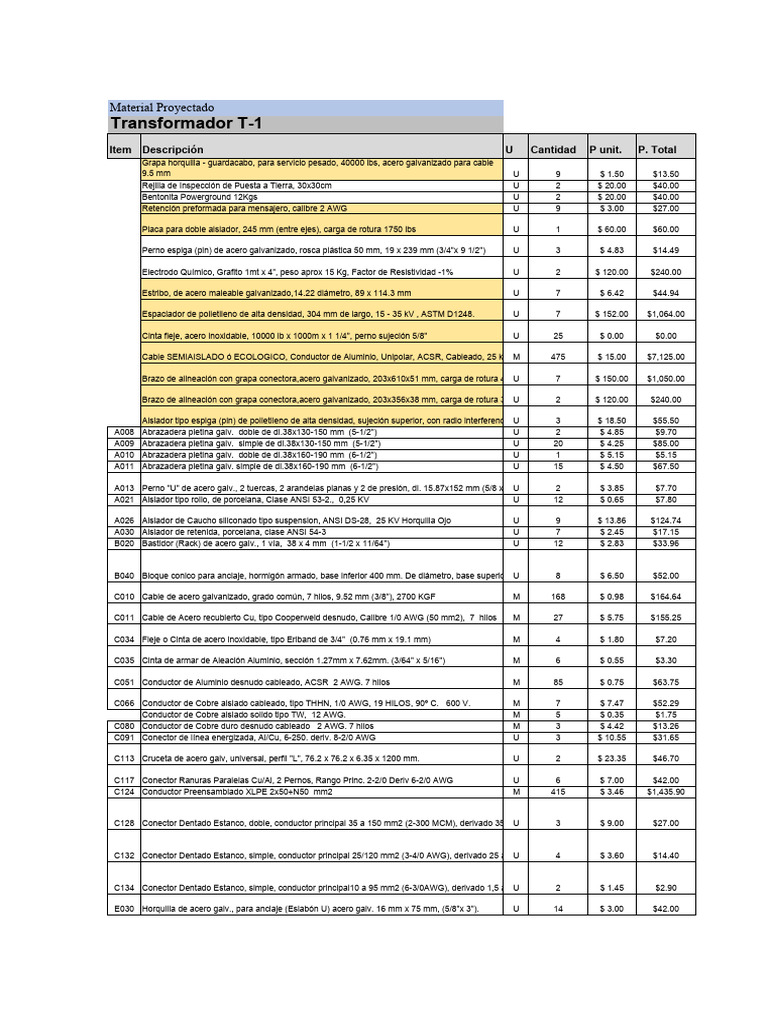 Material Shimpali Dic 2023 | PDF | Tornillo | Arandela (Hardware)