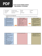 Hirarki Visual Lengkap | PDF