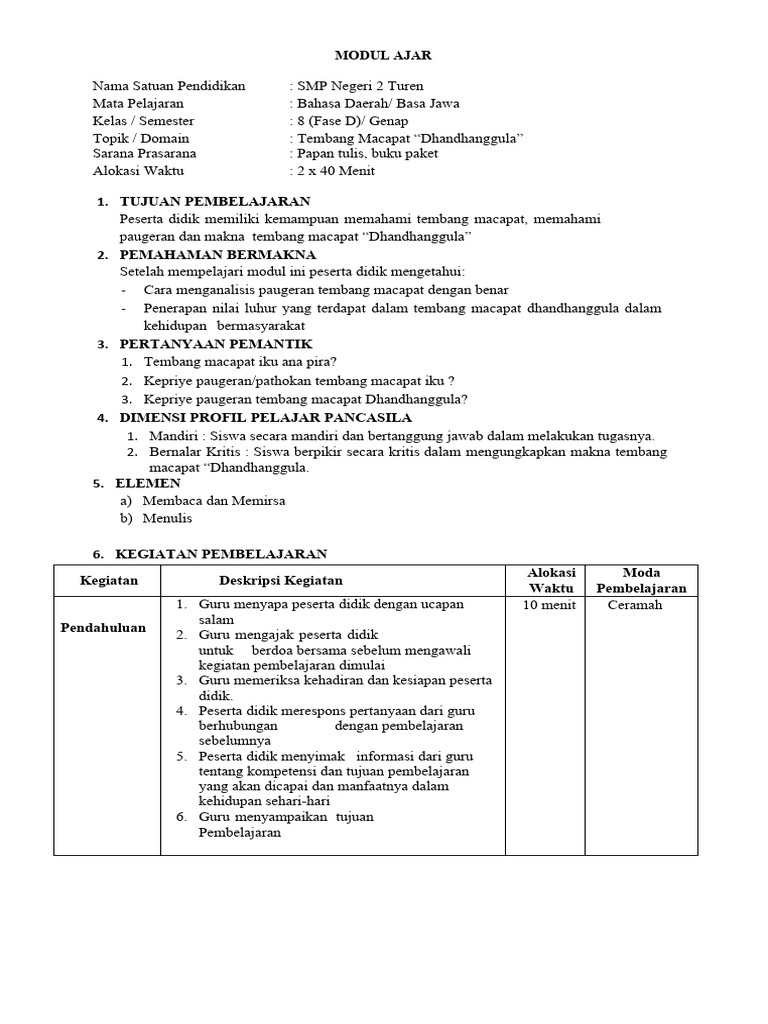 Paugeran Tembang Macapat Dhandhanggula | PDF