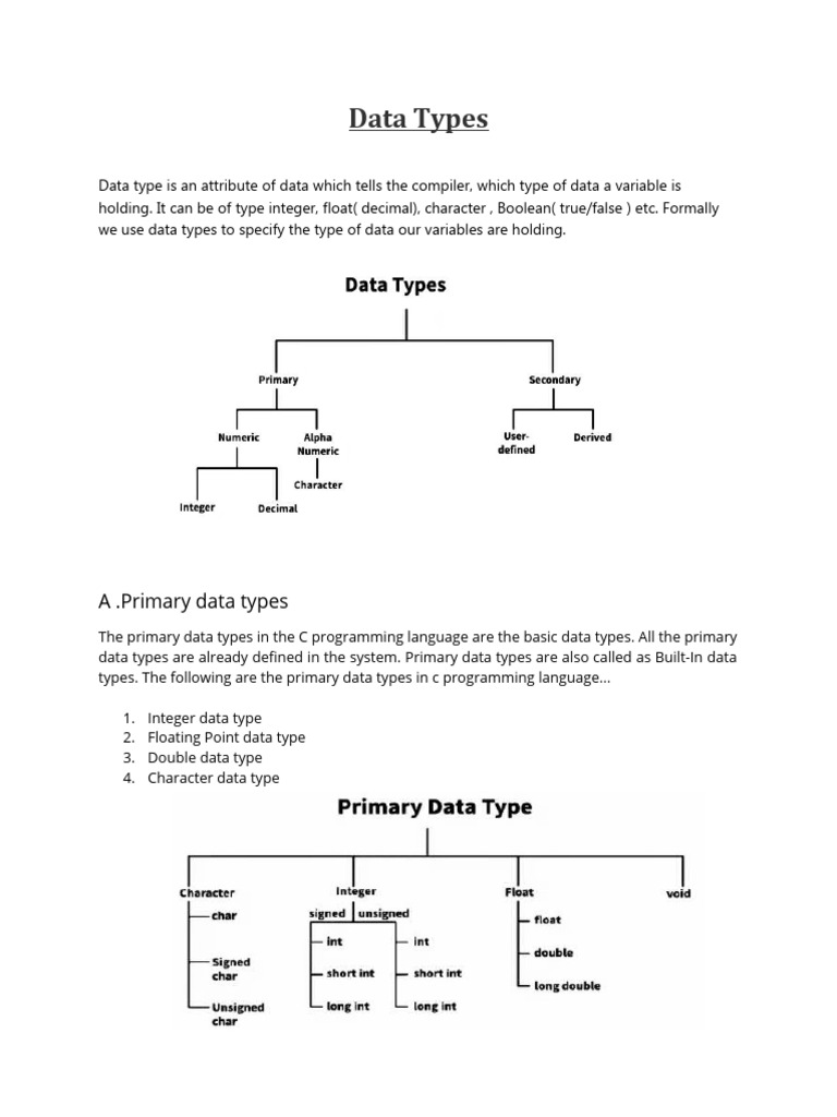 C Programming 2 Pdf Data Type Integer Computer Science
