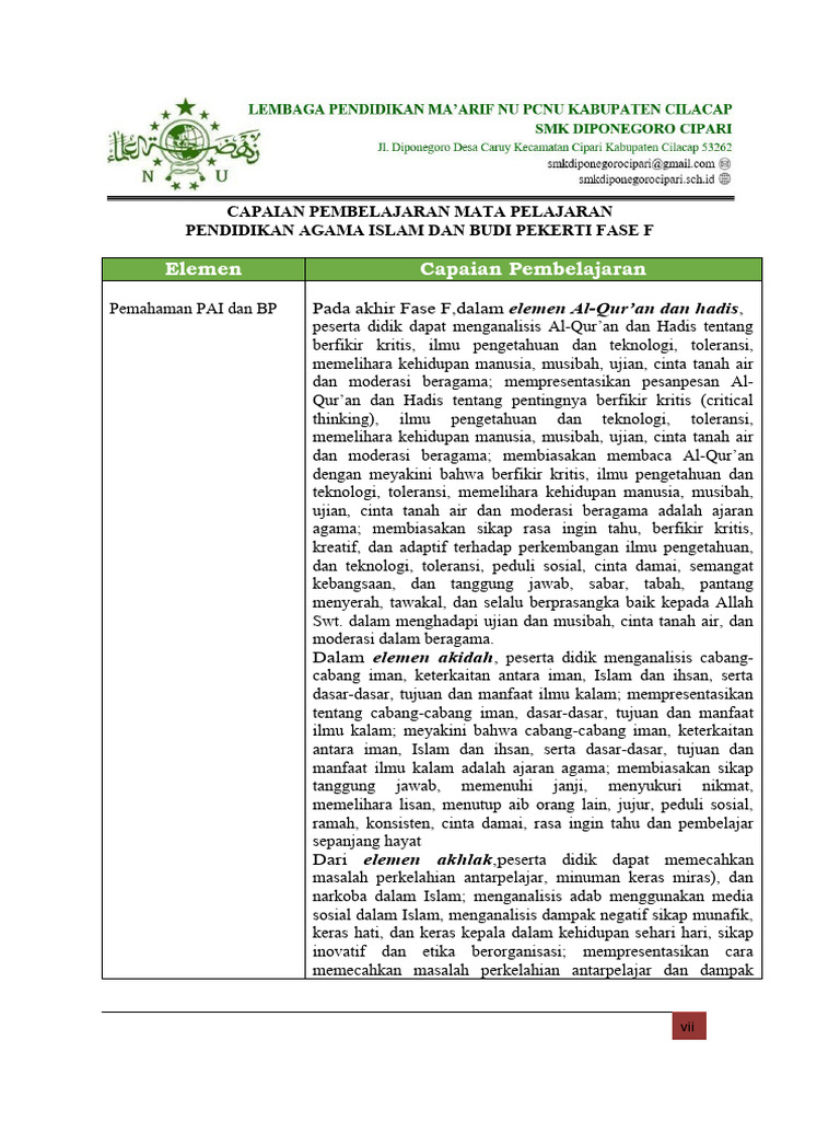 Atp Pai Xi SMK | PDF