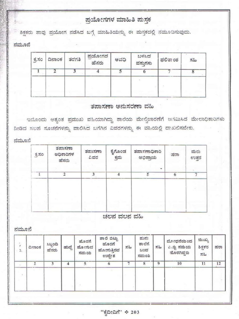 Movement Register | PDF
