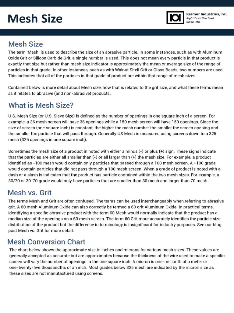 Mesh Microns Sizes Conversion Chart and Infromation Ebook | PDF