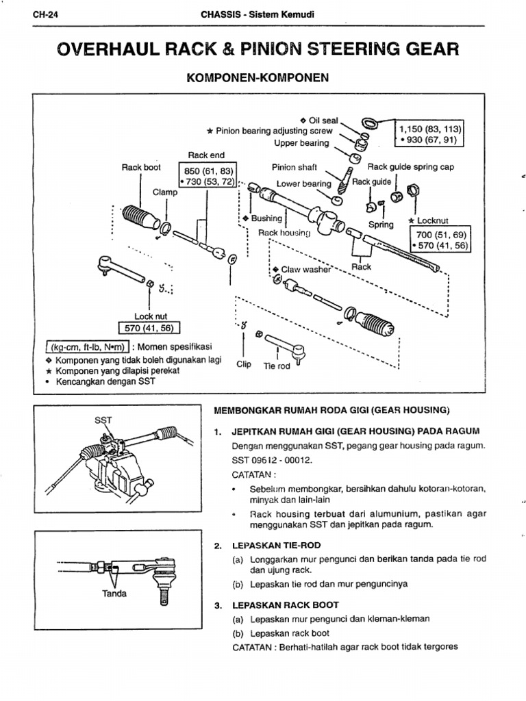 Praktik Rack Pinion | PDF
