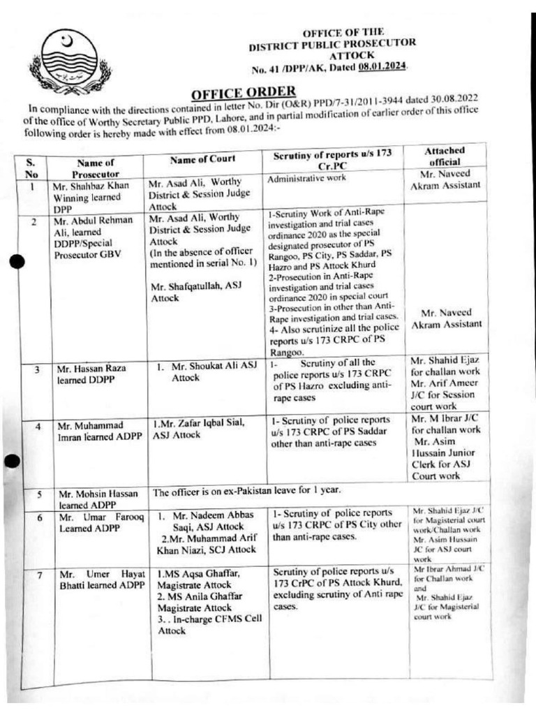 Duty Roster January 24 | PDF
