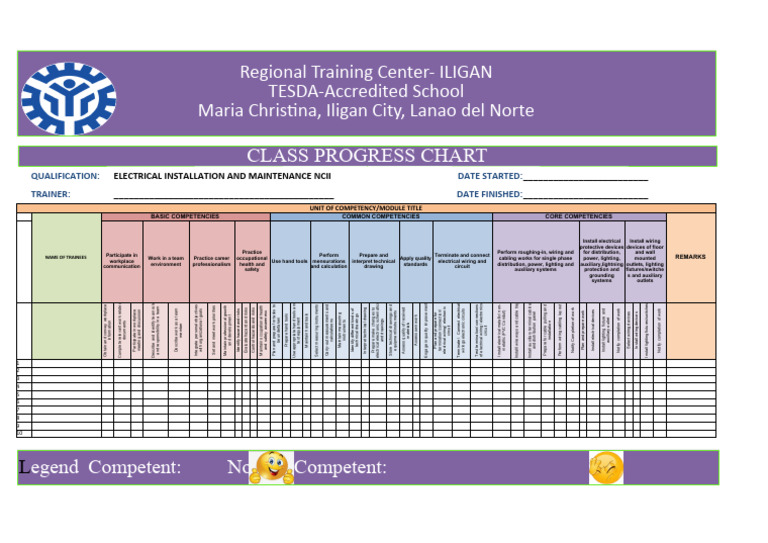 Progress Chart Eim | PDF | Electrical Wiring | Lighting