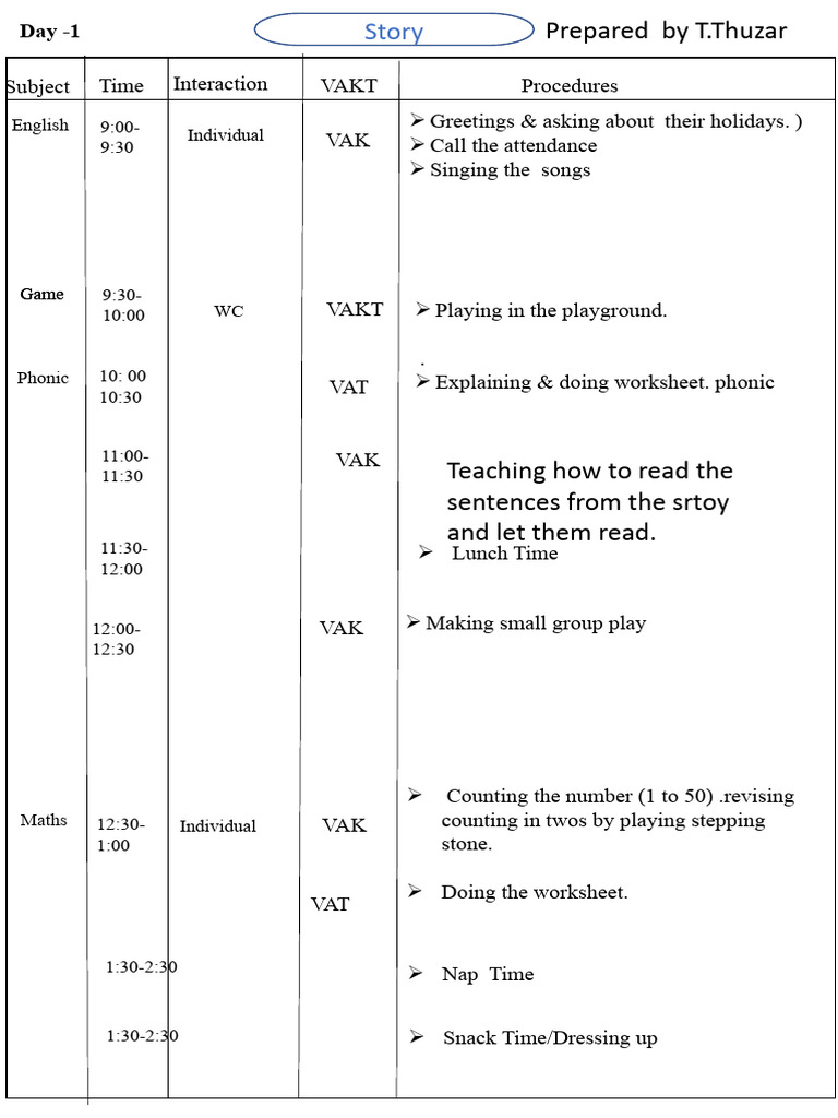 (Lesson Plan) Story | PDF