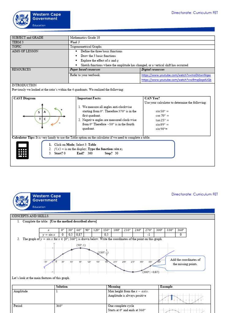 Mathematics Grade 10 Term 3 Week 3 - 2020 | Download Free PDF ...