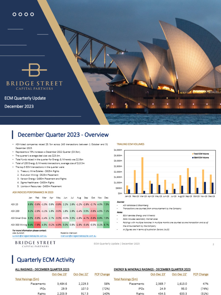 BSCP December 2023 ECM Quarterly | PDF | Law Of Agency | Business