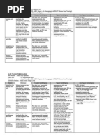 Pedoman UKK SMK 2025/2026 | PDF