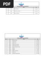 DPWH Grouted Riprap Design | PDF | Slope | Pressure