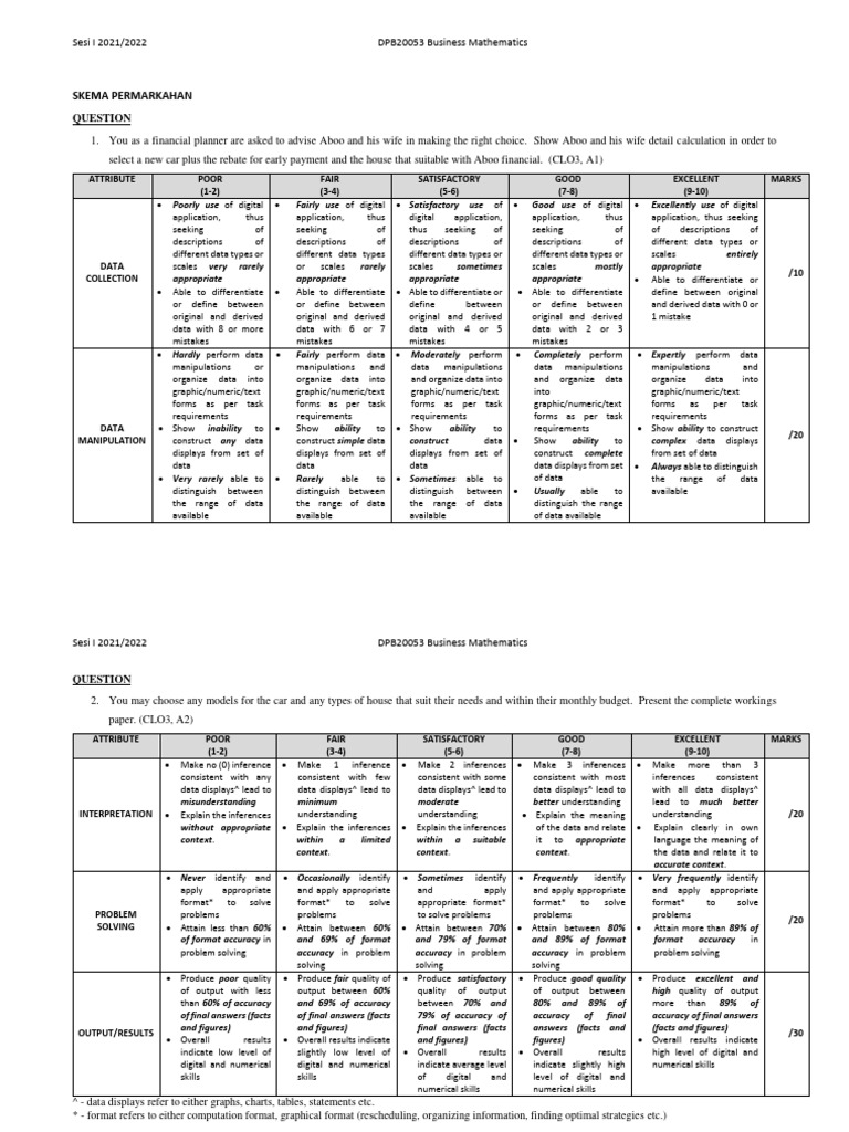Rubric Eoc | PDF | Chart | Accuracy And Precision