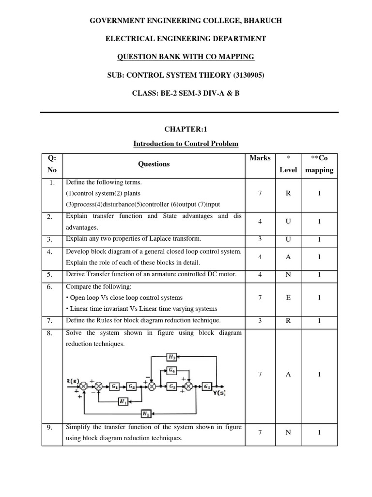 CH 1 QUESTIONS CO MAPPED - CST | PDF | Electrical Network | Control Theory