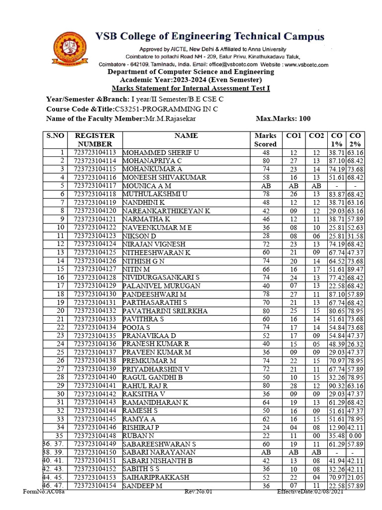 II_CSE_C_MODEL TEST 1_Mark statement | PDF | Engineering | Science
