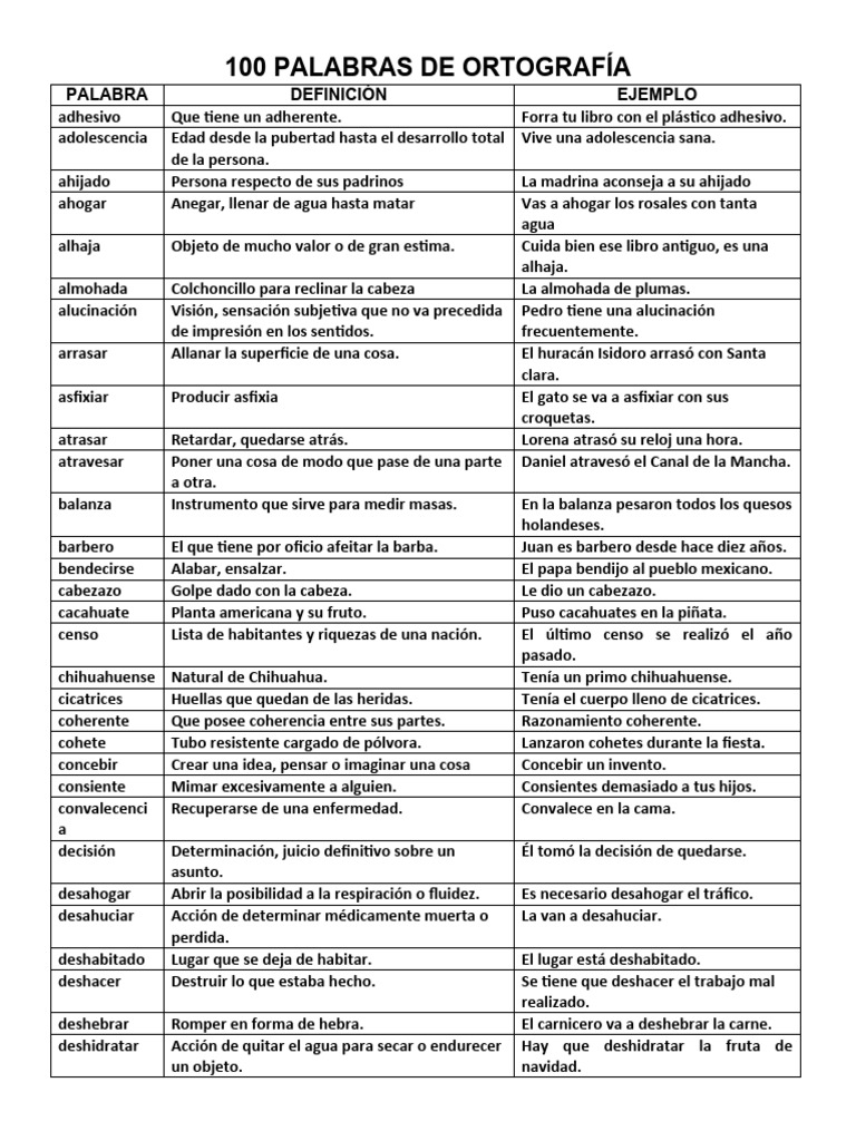 100 Palabras de Ortografía | PDF