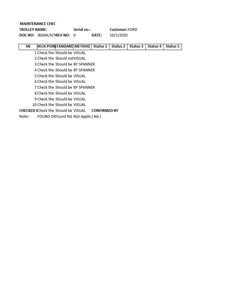 Trolley_Maintenance_Check_Sheet | PDF