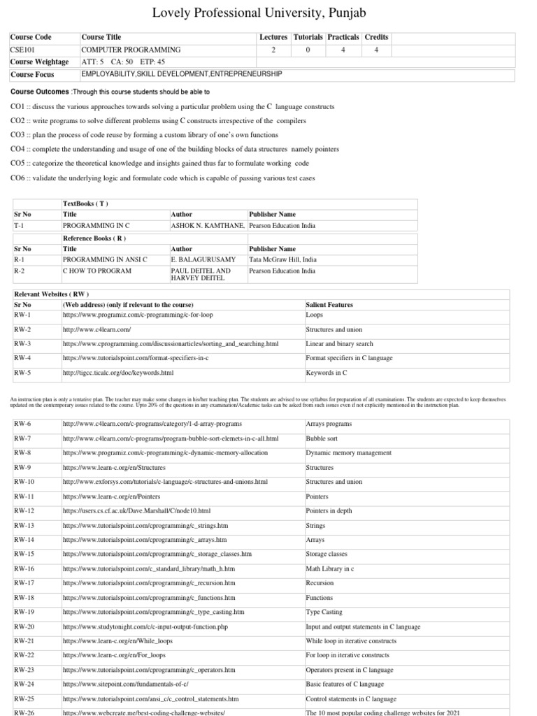 CSE101: Computer Programming Course Overview | PDF | C (Programming Language) | Pointer ...