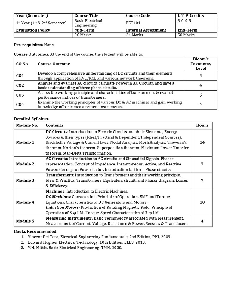 BEE Syllabus | Download Free PDF | Electrical Network | Transformer
