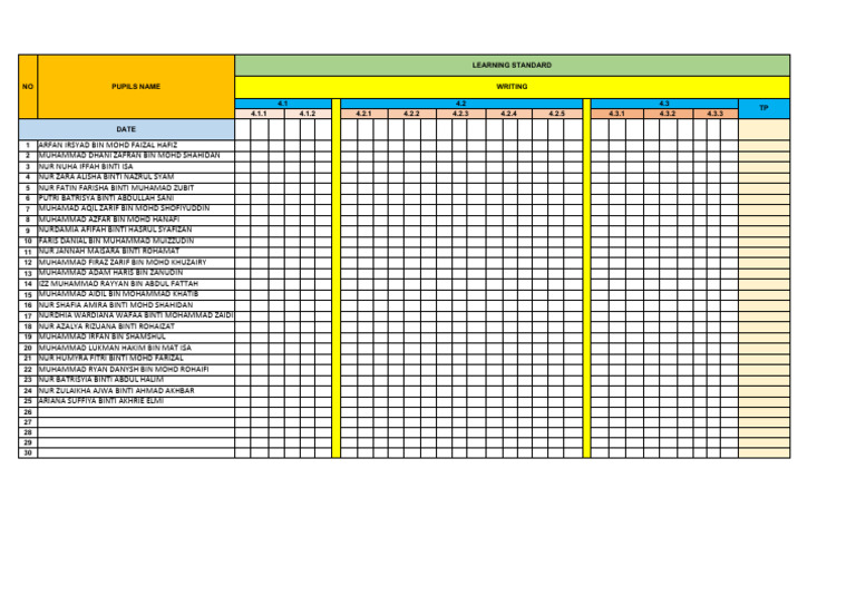 Rpm Pbd Eng Tahun 6 Ksanthi Pdf