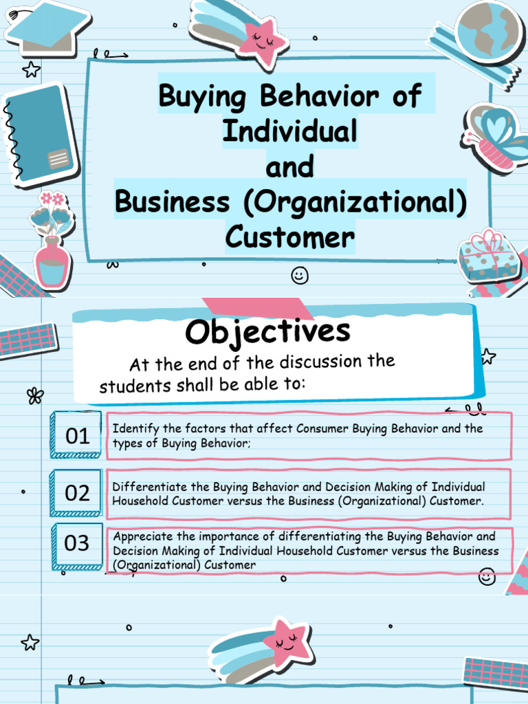 Buying Behavior of Individual and Business Organizational.. | PDF ...