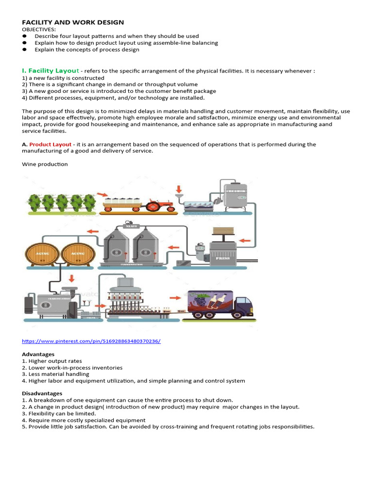 FACILITY AND WORK DESIGN 24 2ndsem | PDF | Inventory | Business
