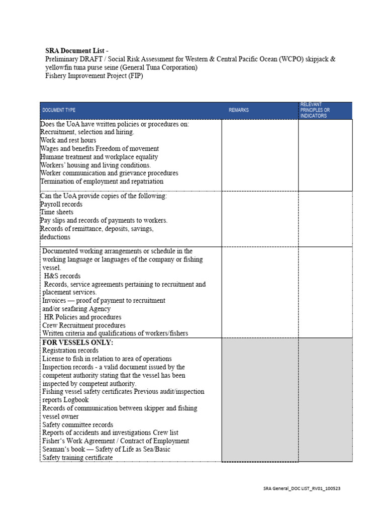 SRA Document List - GT Draft | PDF | Employment | Tuna