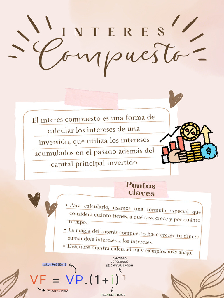 Cómo Funciona el Interés Compuesto | PDF